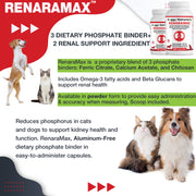 RENARAMAX Dietary Phosphate Binder and Renal Support Supplement for Ca ...