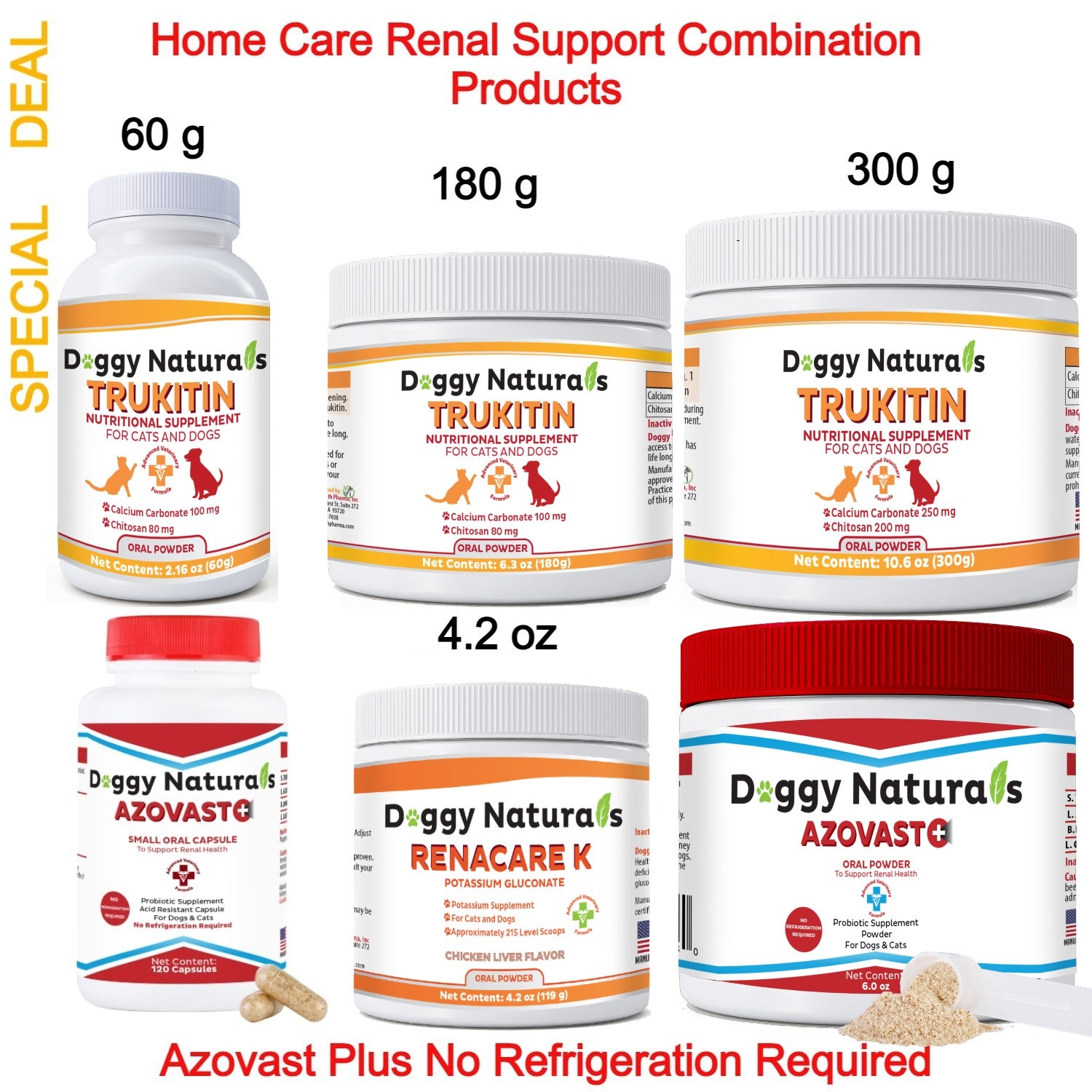 Azovast Plus Capsules for Dogs & Cats (120 Count) – Azovastplus